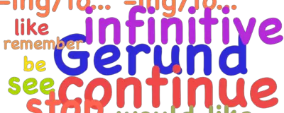 Den oder dem? Wann ist was richtig? - Aufklärung & Beispiele